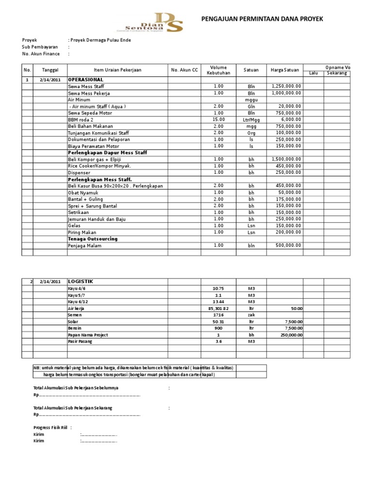 Dropping Atau Form Pengajuan Anggaran FIX VII | PDF