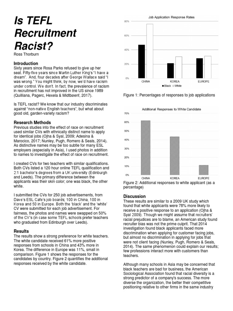 Is TEFL Recruitment Racist - Ross Thorburn | PDF | Discrimination | Racism
