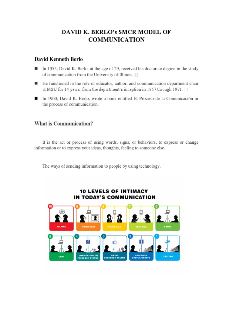 Berlo's Model | PDF | Action (Philosophy) | Communication