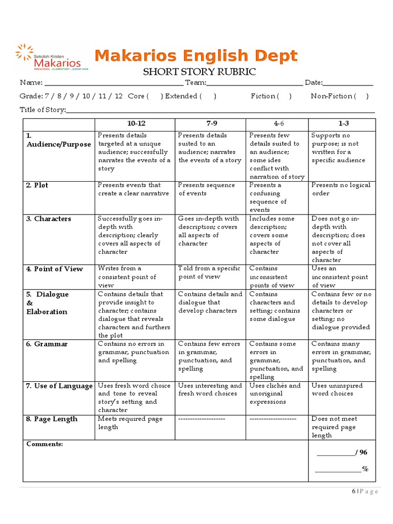 Assessing Student Short Stories: A Rubric for Grading Narrative Writing ...