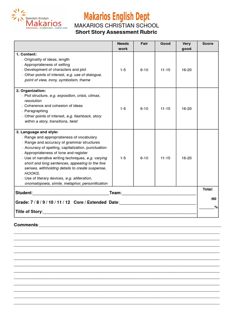 Short Story Assessment Rubric | PDF | Rubric (Academic) | Writing