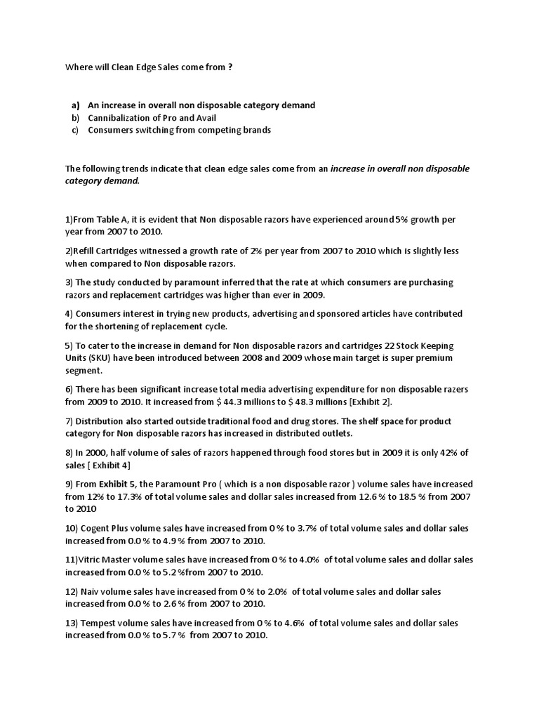 Clean Edge Razor | PDF | Razor | Advertising