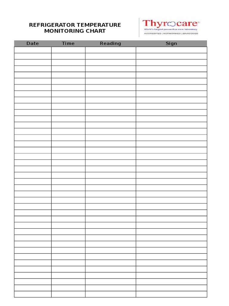 Refrigerator Temp Monitoring Chart | PDF