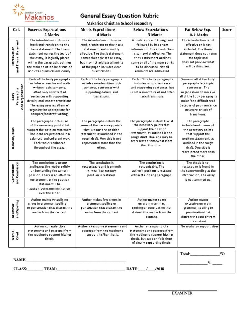 General Essay Question Rubric | PDF | Paragraph | Essays