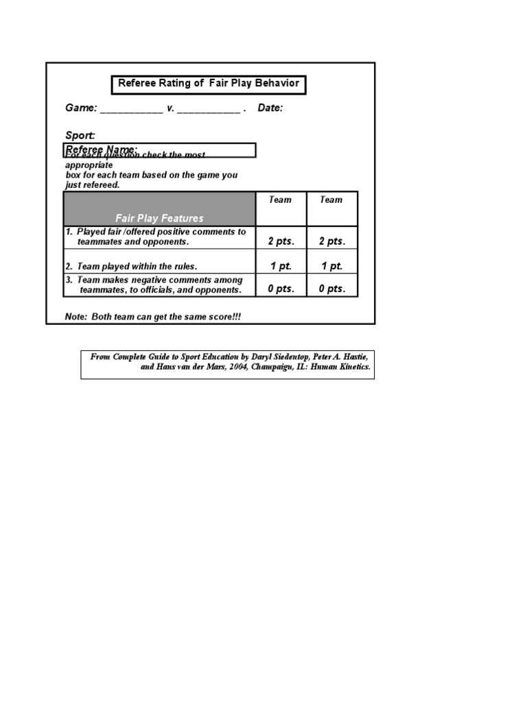 Referee Rating of Fair Play | PDF