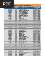NBP Branch Codes and Contacts List | PDF | Karachi | Islamabad