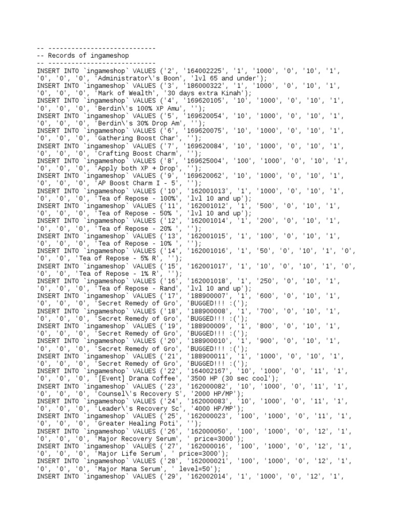 An Inventory of Consumable Items and Boosts for an Online Gaming Store ...