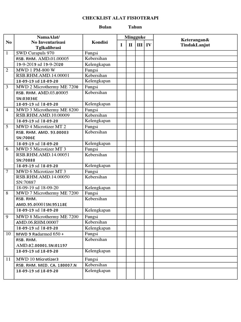 Checklist Alat Fisioterapi Bulan Tahun Namaalat/ No Inventarisasi ...