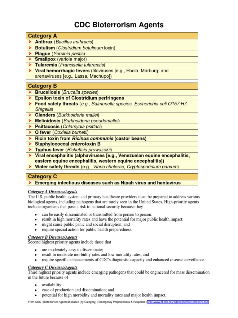 CDC Bioterrorism Agents PDF | PDF | Science & Mathematics