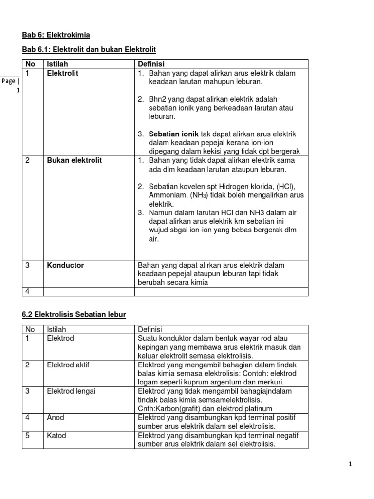 Bab 6 Elektrokimia Nota Cikgu Suraya | PDF