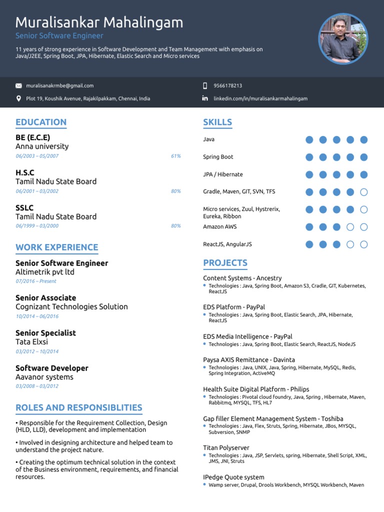 Muralisankar's Resume | PDF | Java (Programming Language) | Software Architecture