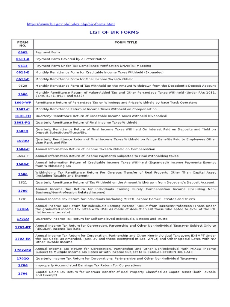 List of Bir Forms: Form NO. Form Title | PDF | Withholding Tax | Income ...