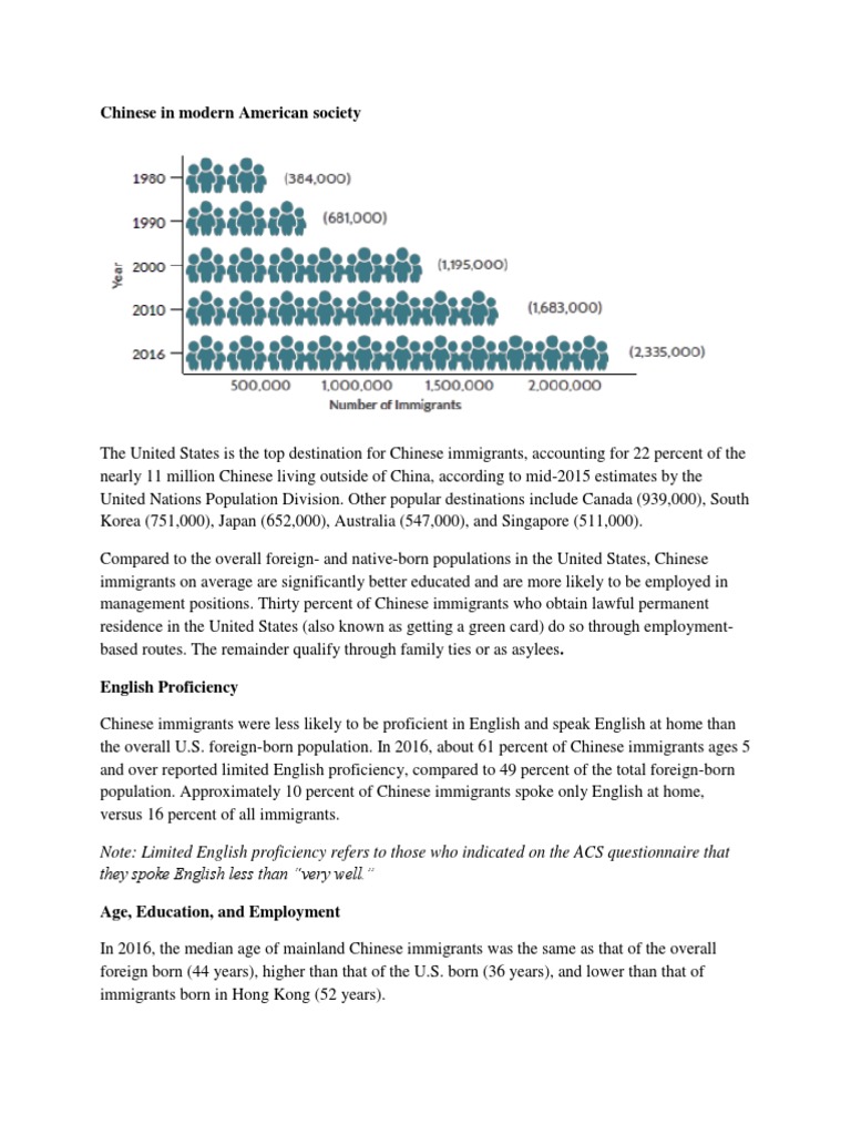 Chinese Immigrants in America: Trends and Impact | PDF | Immigration ...