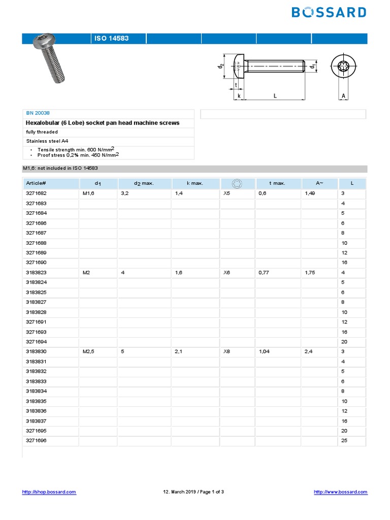 Hexalobular (6 Lobe) Socket Pan Head Machine Screws: Article# d1 d2 Max ...