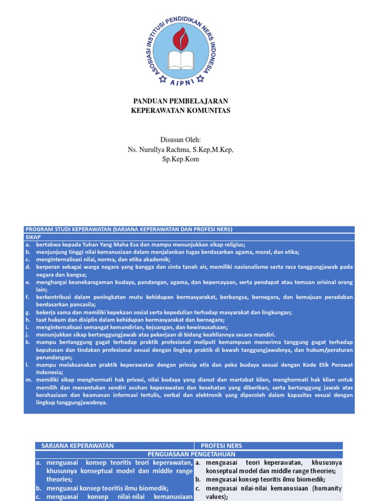 MODUL Keperawatan Komunitas | PDF | Pengembangan Diri | Sains & Matematika