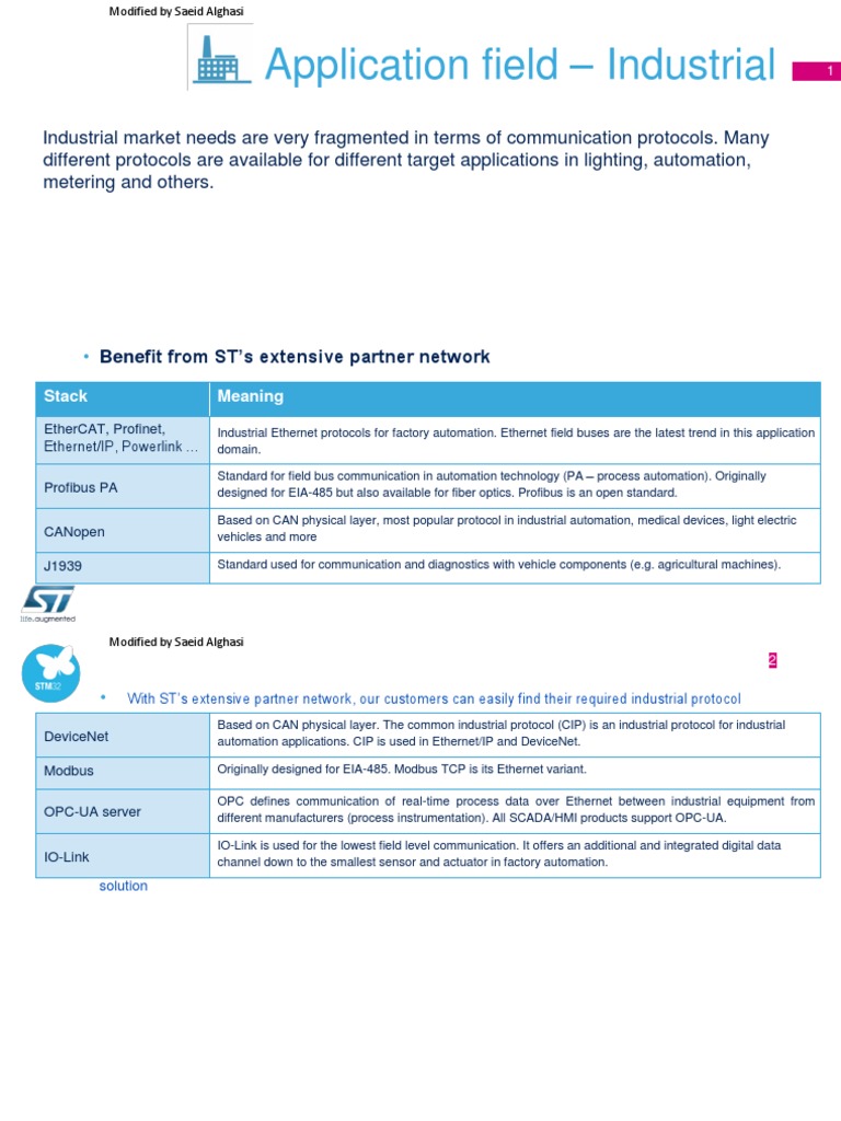 stm32-stm8 Industrial Embedded Software Solutions PDF | PDF | Systems Engineering | Physical ...
