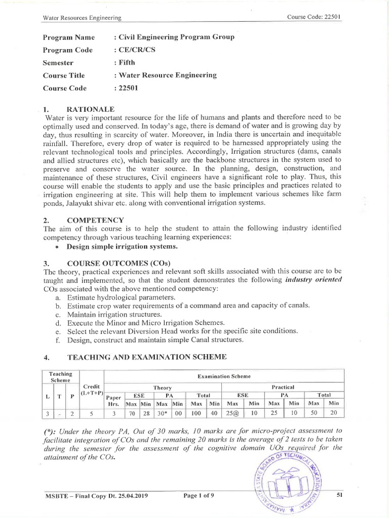 Water Resource Engineering PDF | PDF