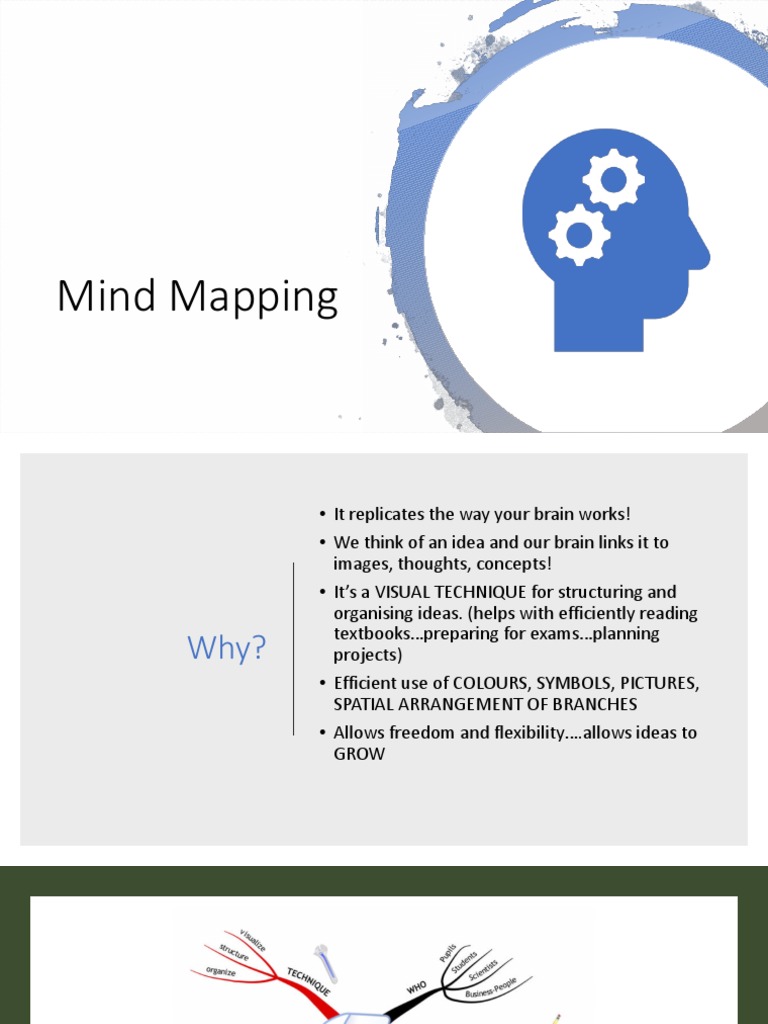 The Benefits of Mind Mapping for Organizing Ideas, Studying Effectively ...