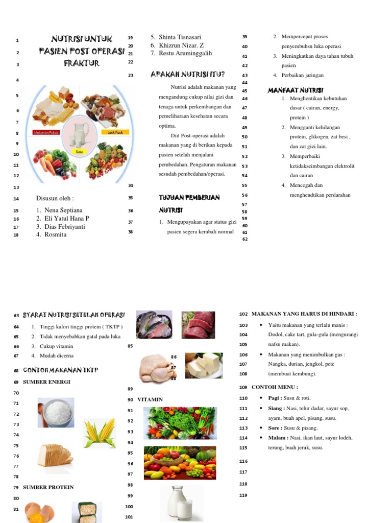 Leaflet Diit Post Operasi Tulang | PDF
