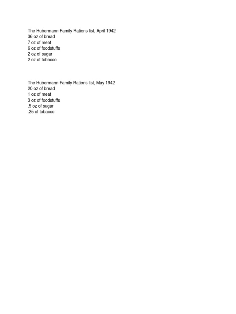 Researched Rations List | PDF