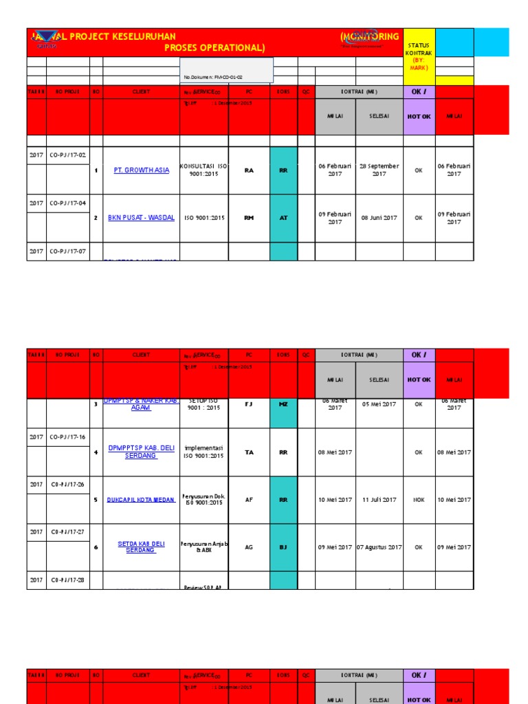 Progress Project Mingguan Rev01 | PDF