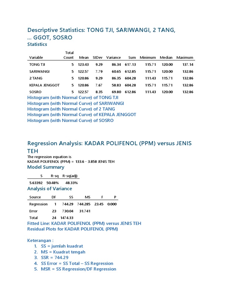 Descriptive Statistics and Regression Analysis of Polyphenol Content and Tea Types | PDF ...