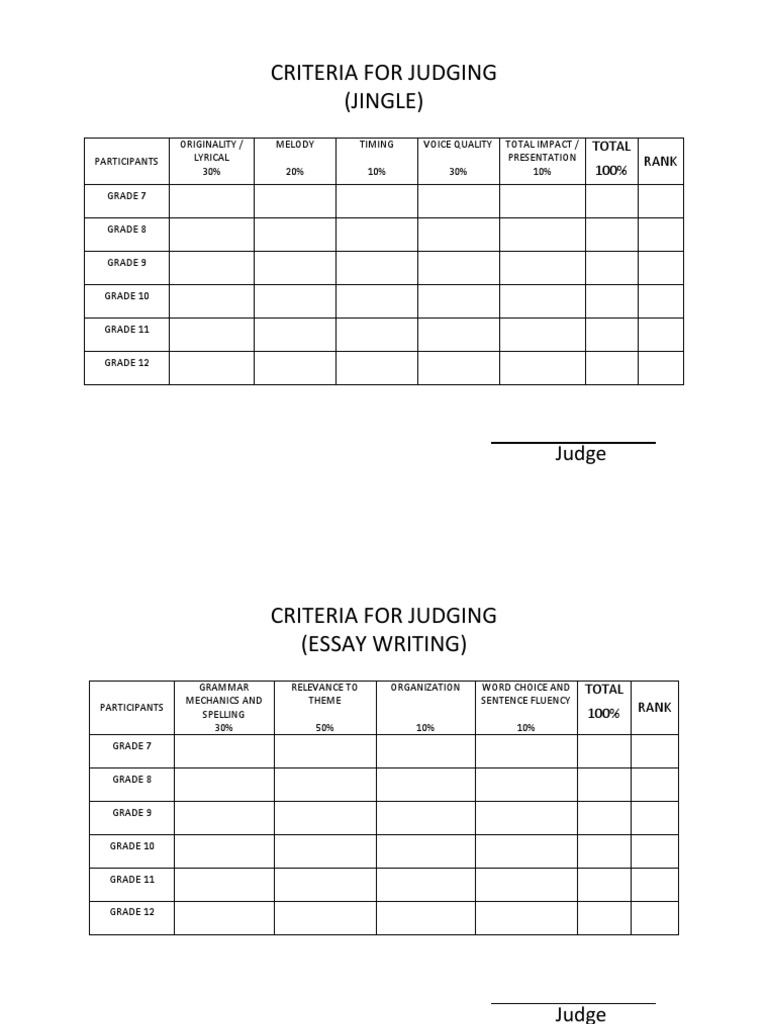 Criteria For Judging (Jingle) : Judge | PDF | Cognition | Cognitive Science