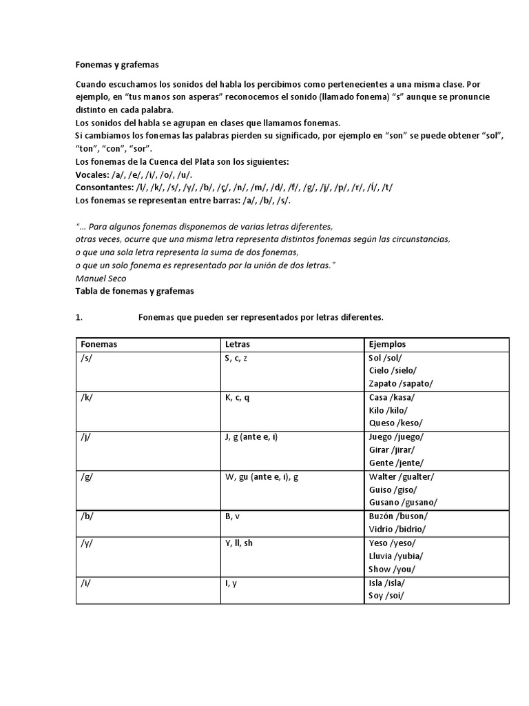 Fonemas y Grafemas | PDF | Colación | Ortografía