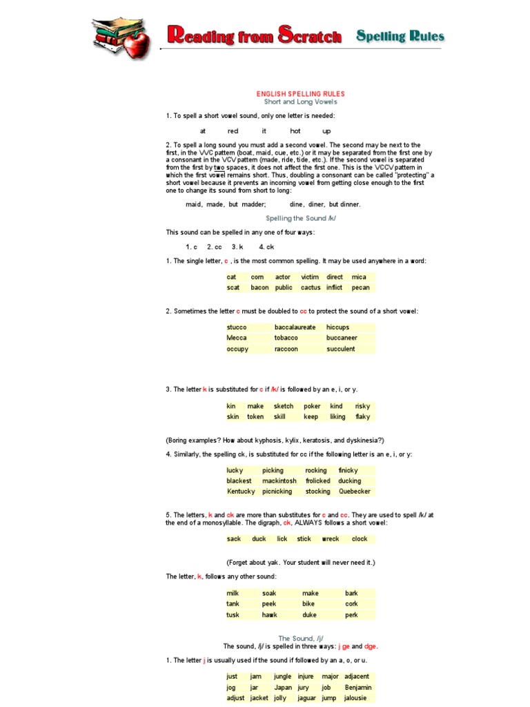 Spelling Rules | PDF | Phonetics | Philology