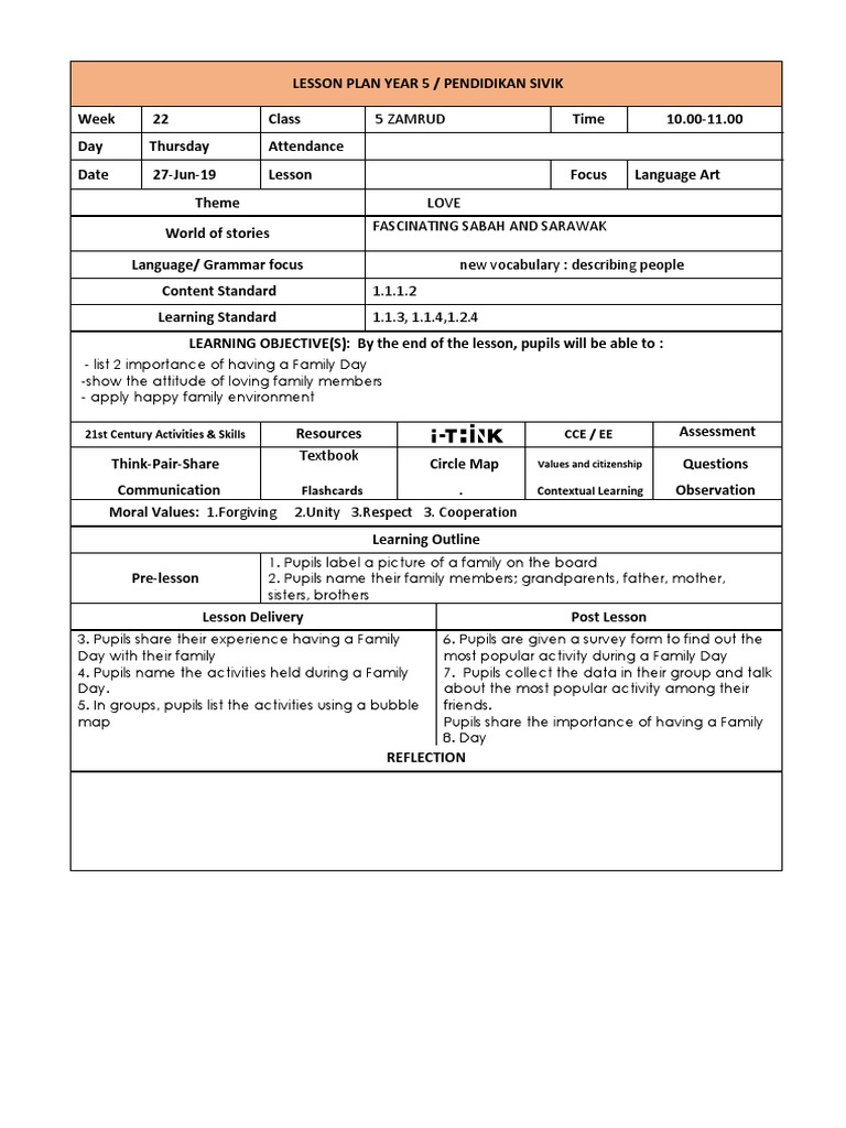 Promoting Family Unity and Togetherness: A Lesson Plan on the ...