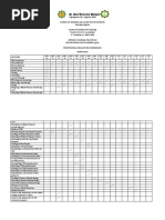 Nursing Practice Test/Exam About Communicable Diseases (NLE 1-20) | PDF ...
