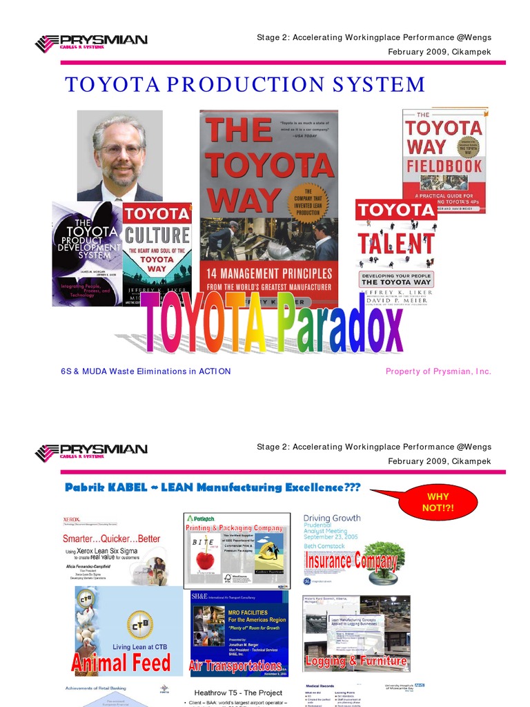 Toyota Production System: Lean Insights | PDF | Lean Manufacturing ...