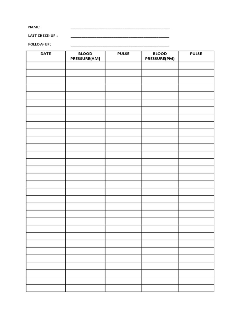 Date Blood Pressure (Am) Pulse Blood Pressure (PM) Pulse | PDF