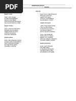 Coplas Región Caribe | PDF