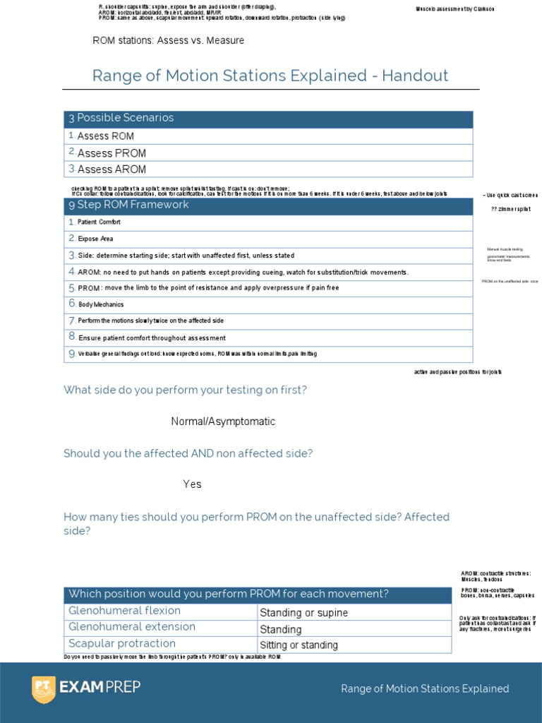 Range of Motion Stations Explained - Handout: 3 Possible Scenarios ...