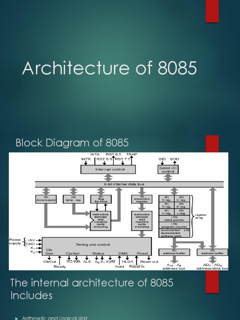 1-Architecture of 8085 | PDF | Central Processing Unit | Input/Output