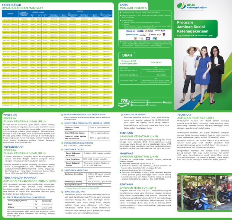 Brosur BPU PDF | PDF