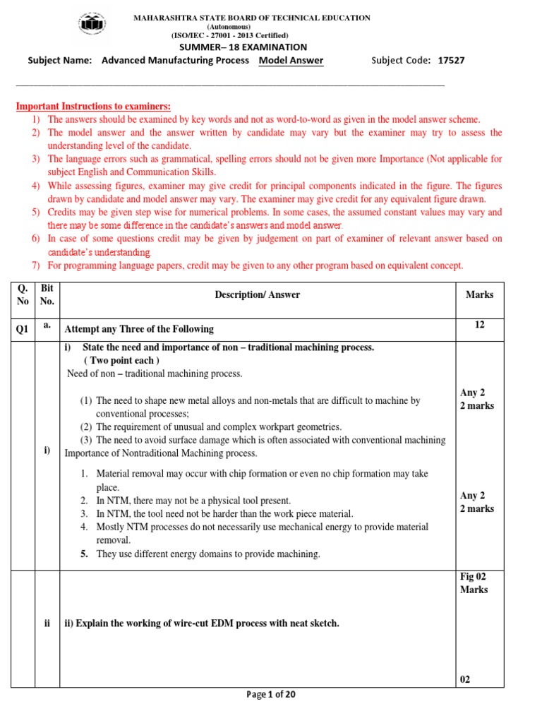 Advanced Manufacturing Process | PDF | Machining | Numerical Control