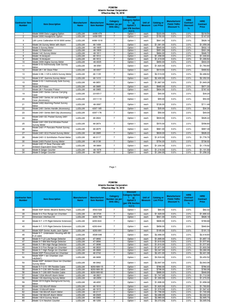 Price List | PDF | Barcode | Radiation