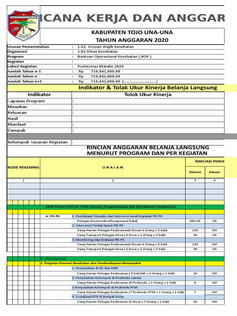 Contoh Rka 2020 | PDF
