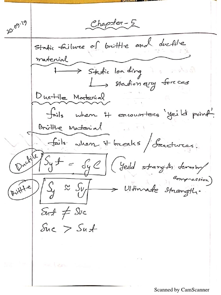 Machine Design | PDF