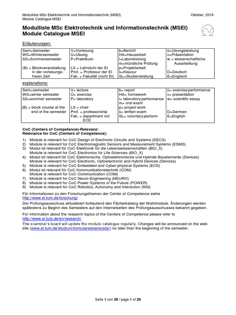 Modulliste MSEI | PDF