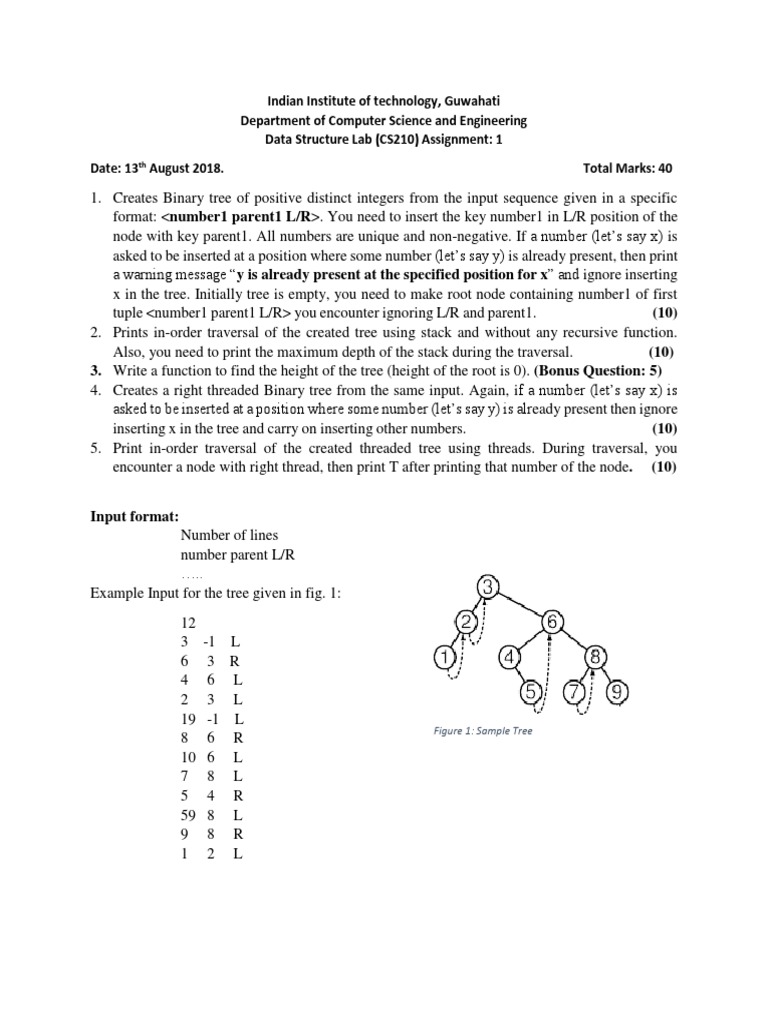 DS Lab3 Unlocked | PDF | Algorithms And Data Structures | Computer Engineering