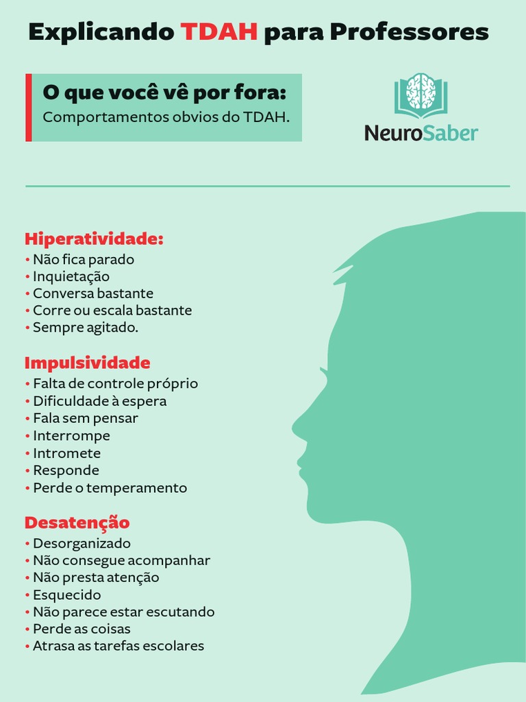 TDAH Infográfico PDF | PDF | Transtorno de déficit de atenção e ...