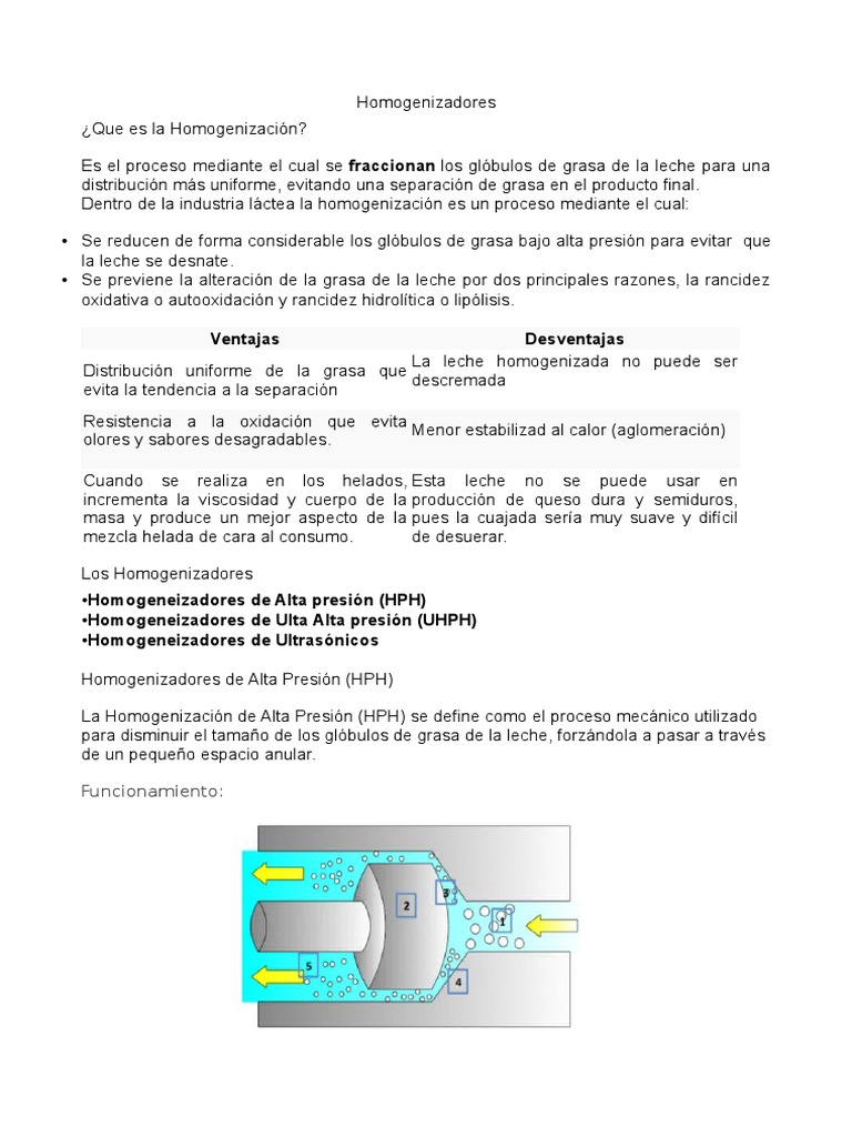 Introducción A La Homogeneización | PDF | Leche | Pistón