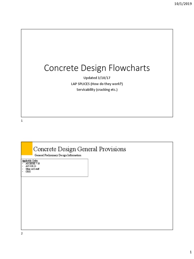 Concrete Design Flowcharts and Provisions | PDF | Beam (Structure ...