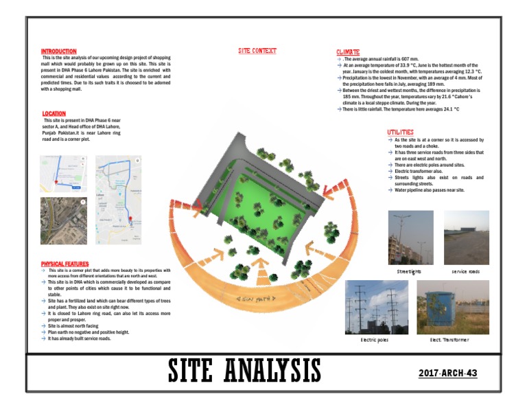 Site Analysis Sheet | PDF | Precipitation | Lahore