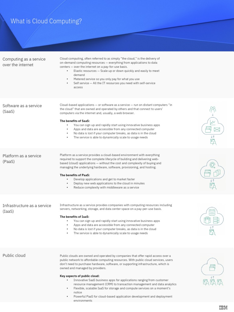 What Is Cloud Computing | PDF | Software As A Service | Cloud Computing