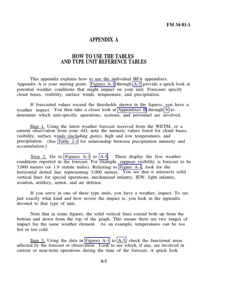 How to Use the Tables and Type Unit Reference Tables: Guidance for ...
