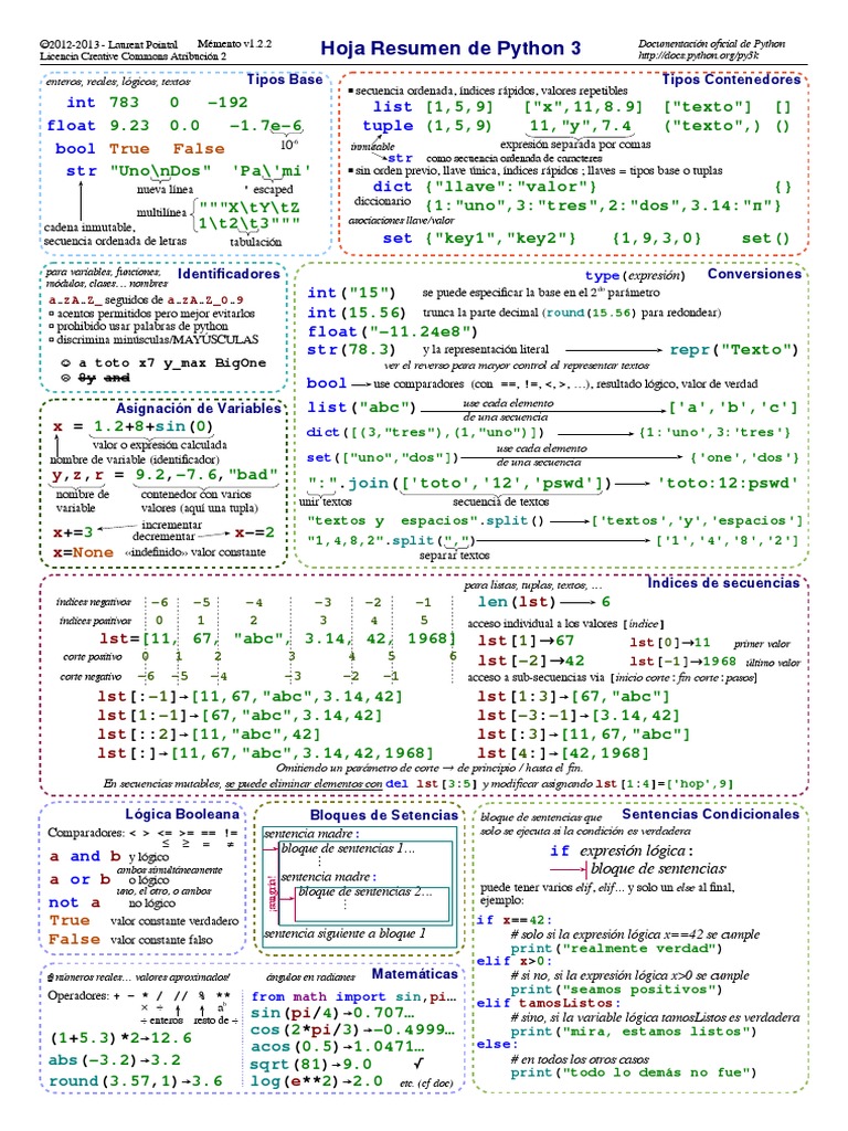 Mementopython3 Espanol 58 PDF | PDF | Python (lenguaje de programación ...